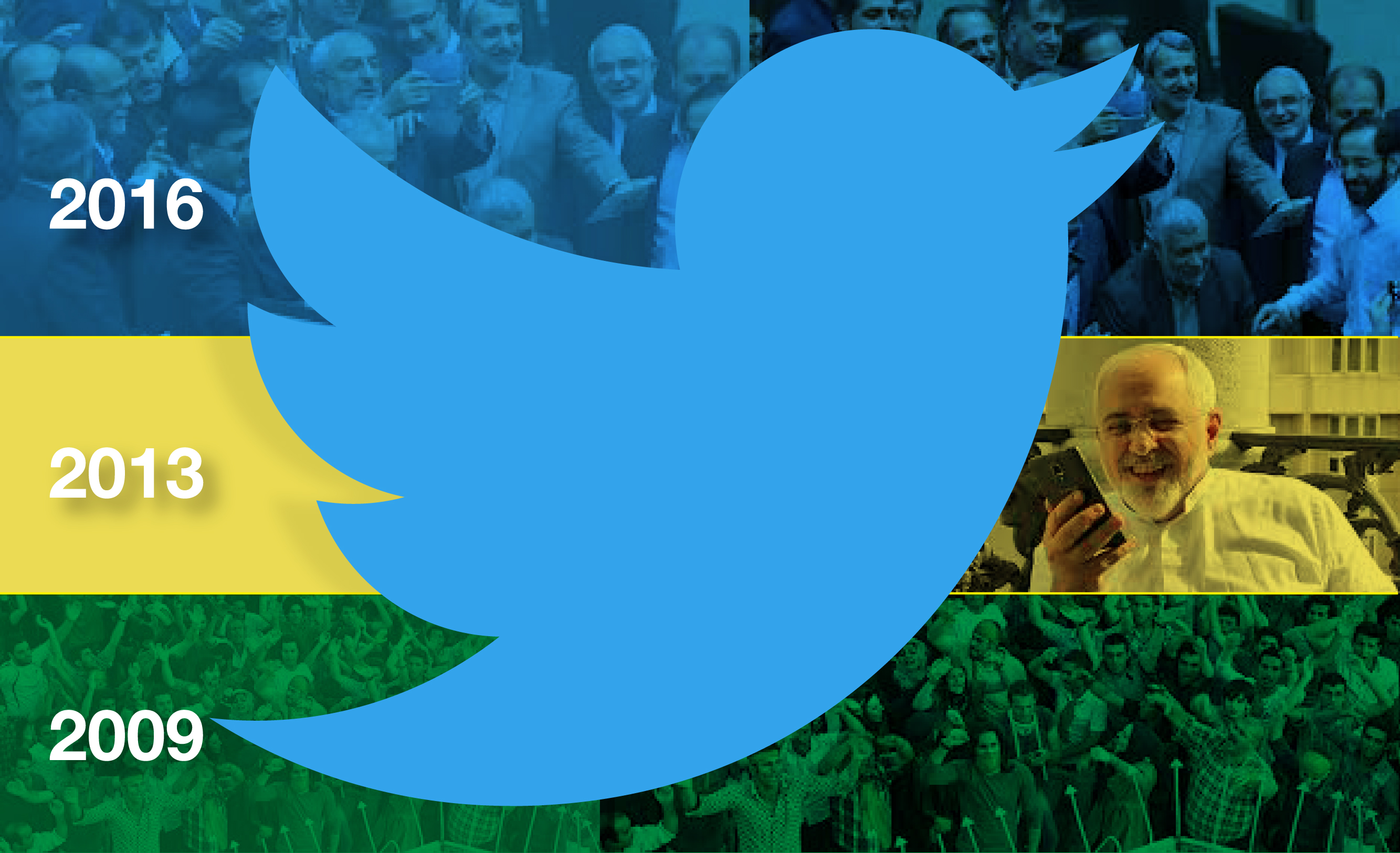 Briefing: Tracking Twitter’s Growing Popularity in Iran - Center for ...